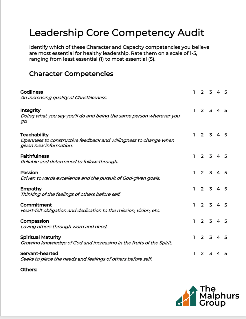 Resources | TMG Member Portal